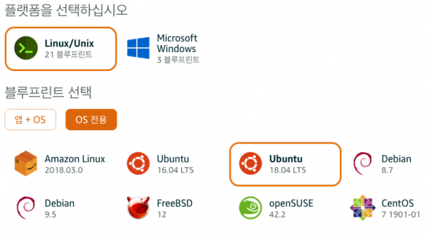 국내 클라우드 서버호스팅 비교(Virtual Private Server Review) – Lael's World