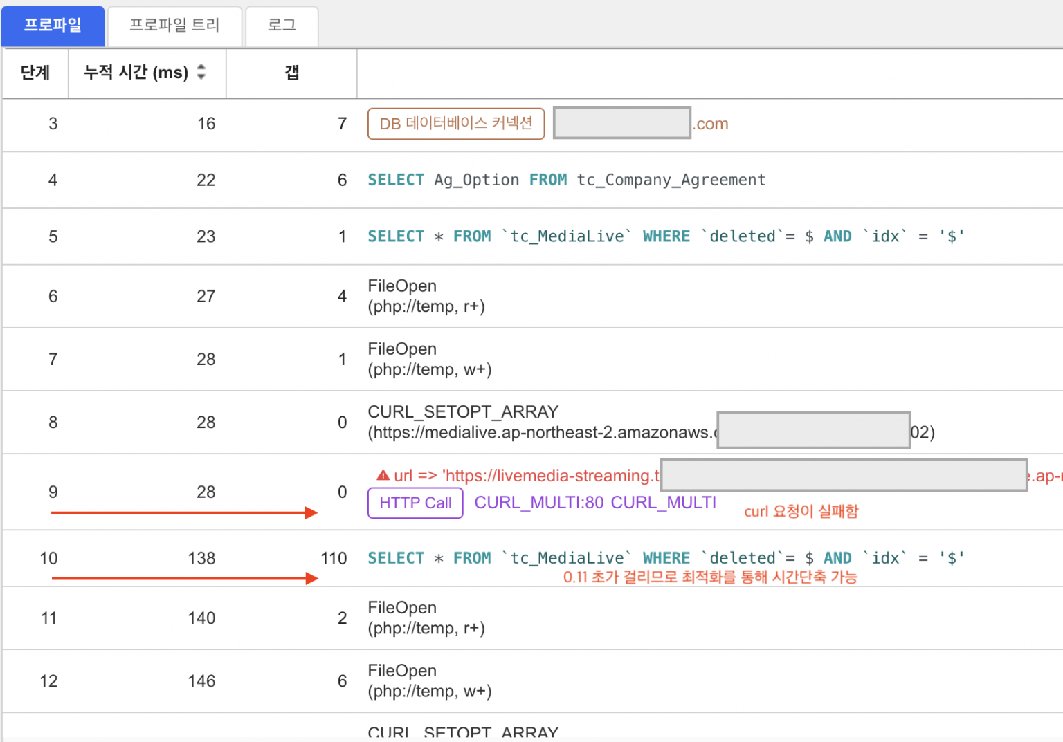 Logging, Tracing, Metric 의 개념 및 차이점 – Lael's World